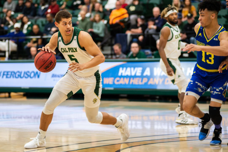 Cal Poly Basketball programs gear up for the November season - Mustang News