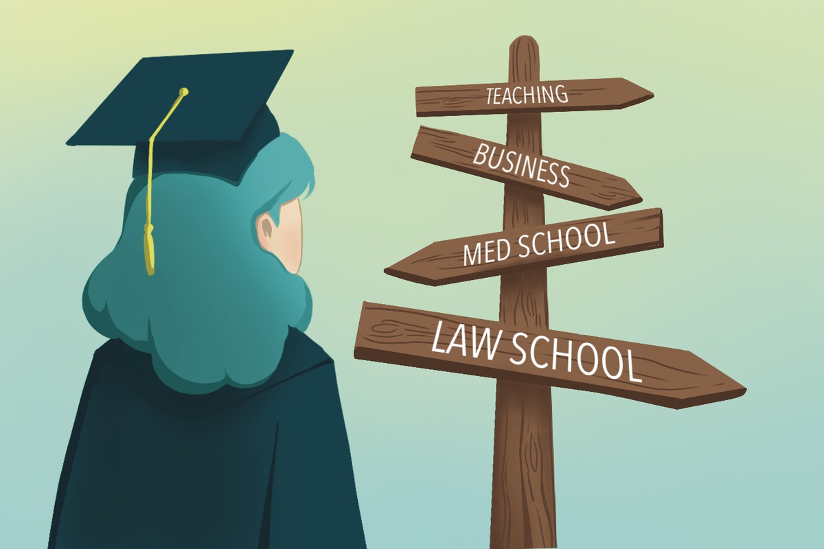 A guide to post-graduation pathways - Mustang News