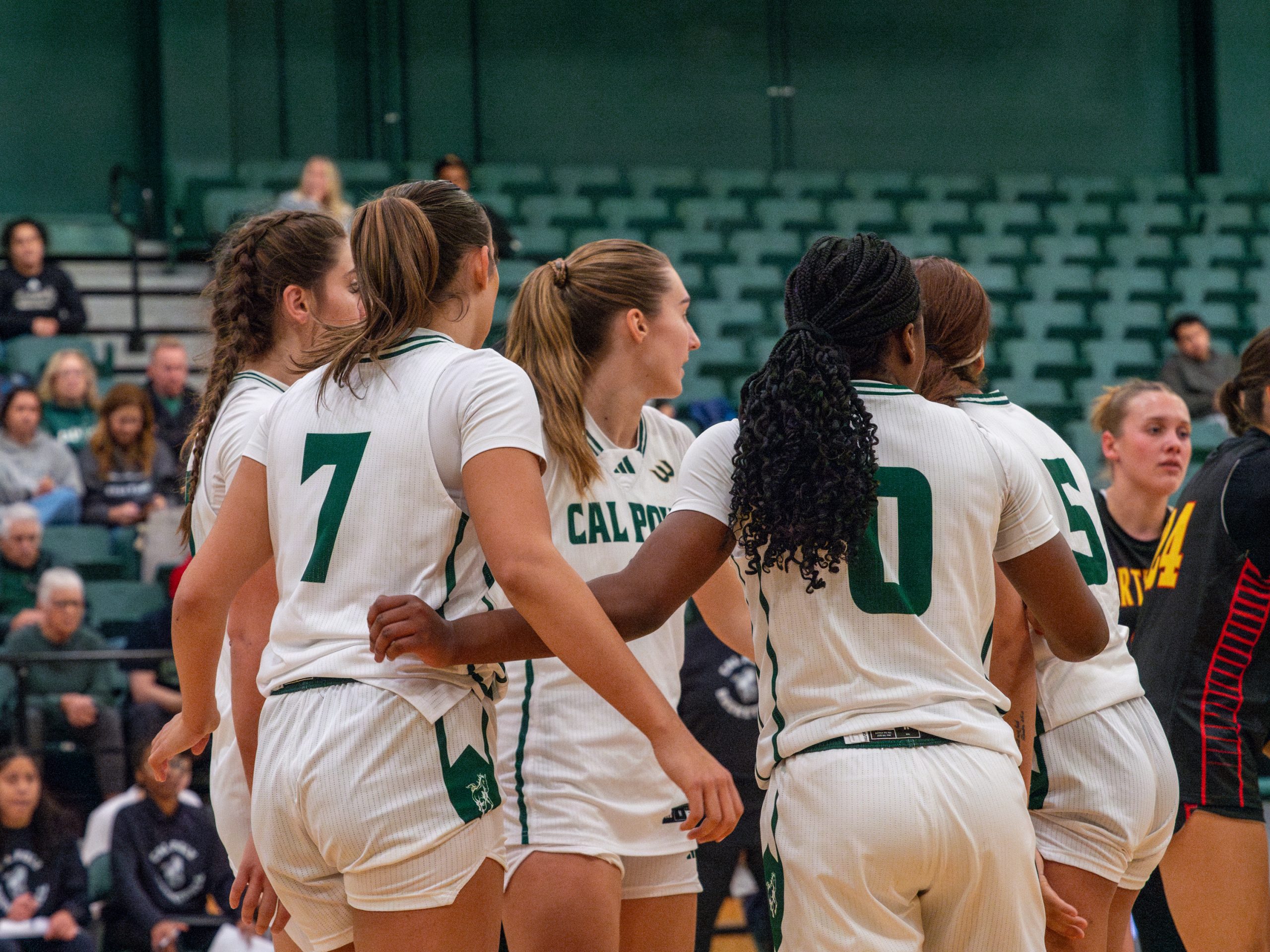 The rebuilding process continues as Cal Poly Women's Basketball lose at ...